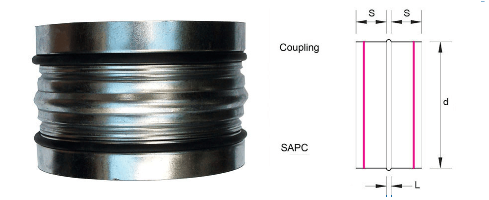Coupling - SIDCO Spiral Duct Inc